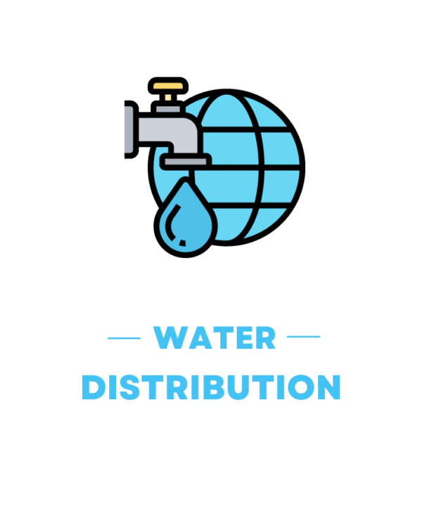 Practice Exams - Water Prep